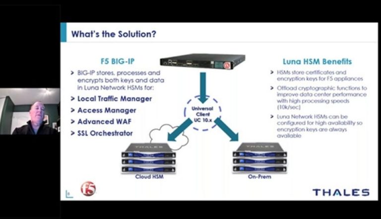 GCF holds Thales Luna Network HSM and F5 Big-IP VirtualSummit – Global ...